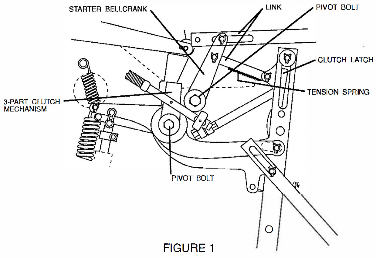 Cycle Solenoid & Bell Crank Assembly Instructions – Help Center for ...