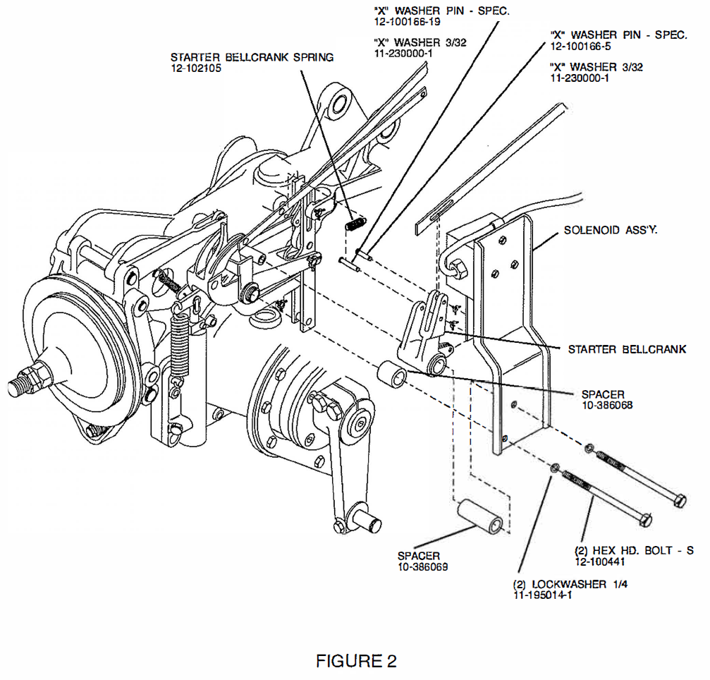 Cycle Solenoid & Bell Crank Assembly Instructions – Help Center for ...