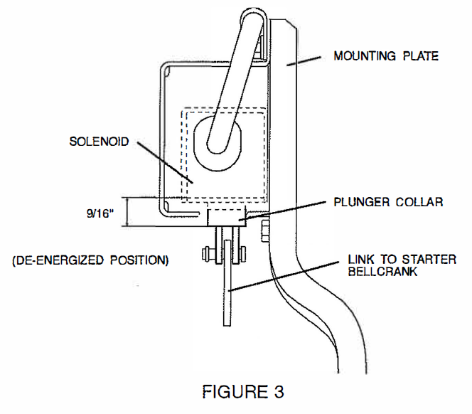 Cycle Solenoid & Bell Crank Assembly Instructions – Help Center for ...