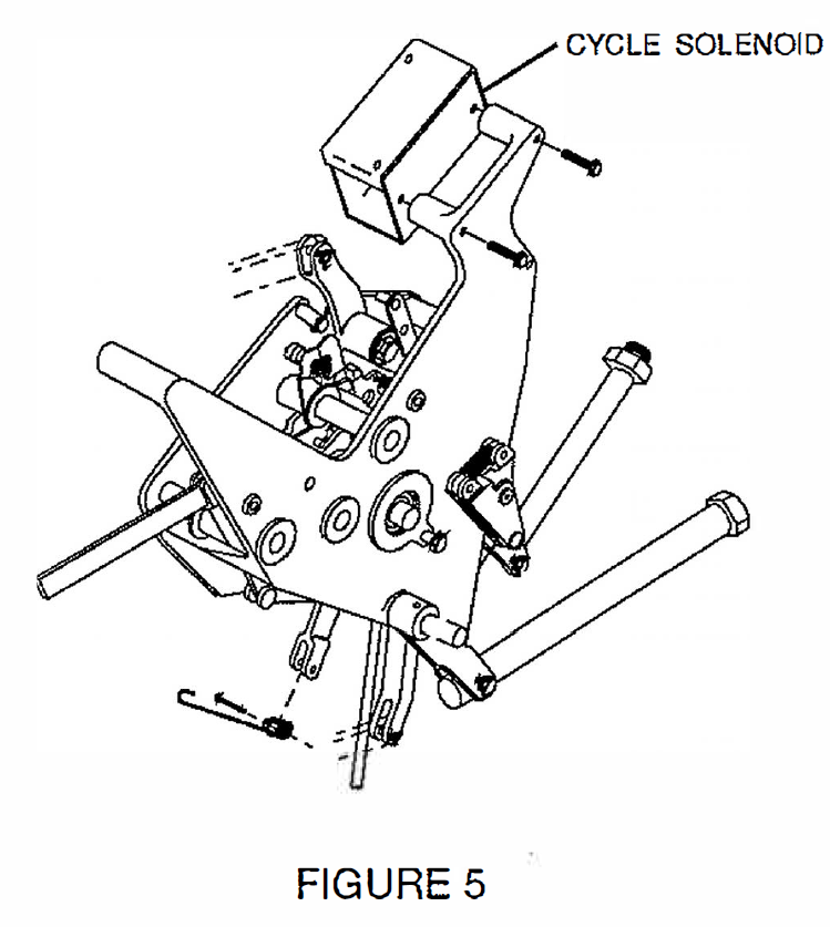 Cycle Solenoid & Bell Crank Assembly Instructions – Help Center for ...